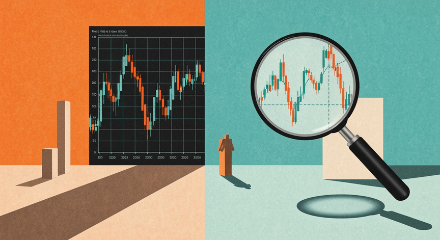 Mastering Stock Trading Technical Analysis