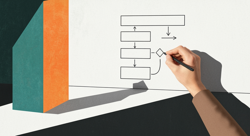 Test yourself on Flowchart Fundamentals