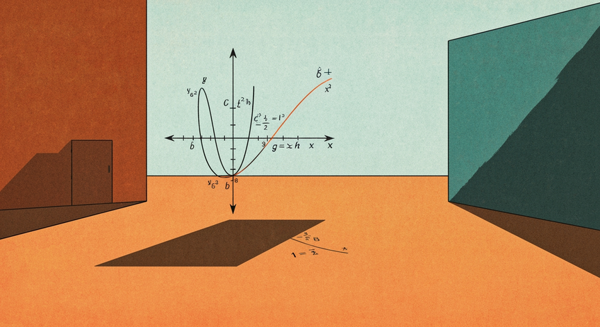 Advanced Quadratic Equation Mastery