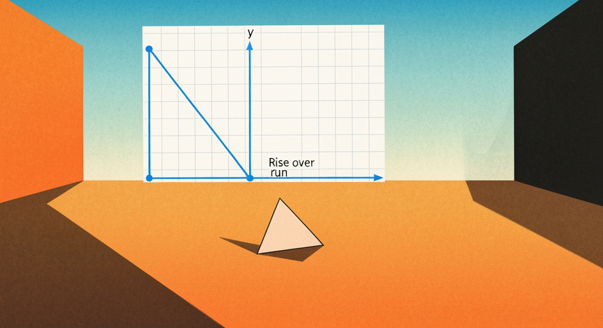 Mastering Slope and Intercepts in Linear Functions
