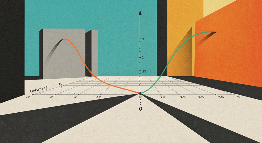 Final Exam - Calculus Foundations and Derivative Mastery - Calculus ...