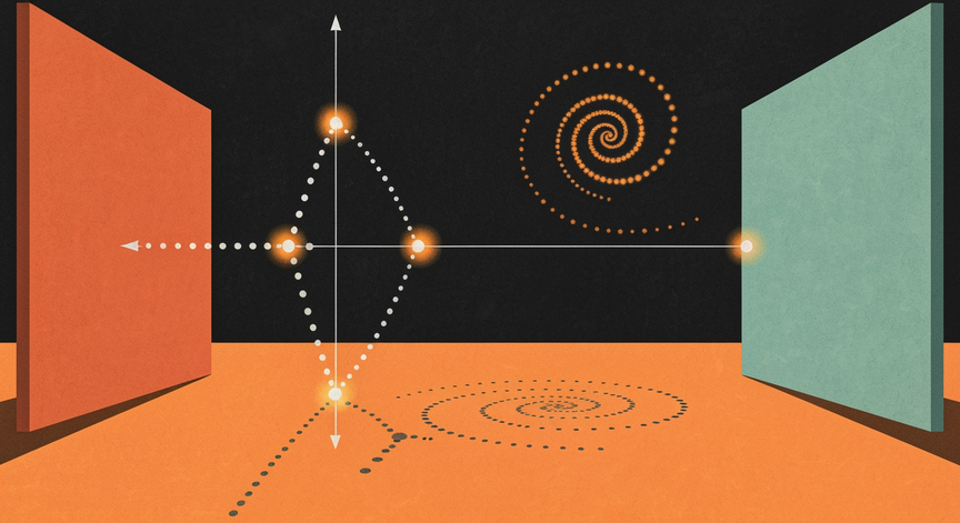 Convergence and Divergence of Sequences