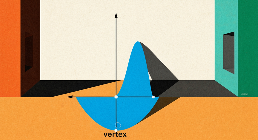 Axis of Symmetry - Graphing Quadratic Equations - Graphing Quadratic ...