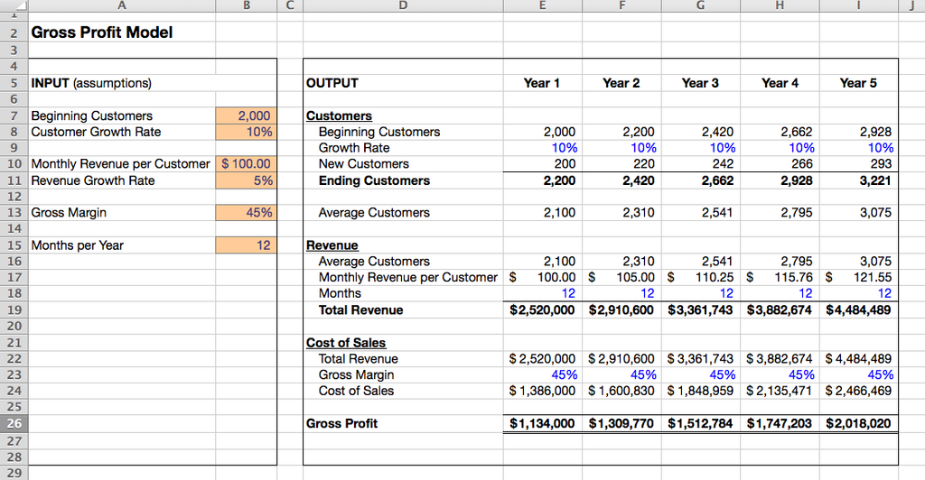 Excel Basics - Excel Fundamentals - Excel Fundamentals