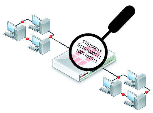 Troubleshooting Using the OSI Model - The OSI Model Explained - The OSI ...