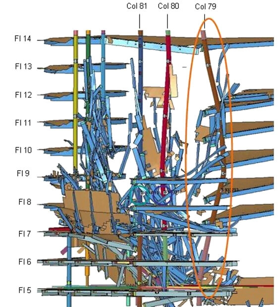 Mechanical Engineering for Structural Failure Analysis