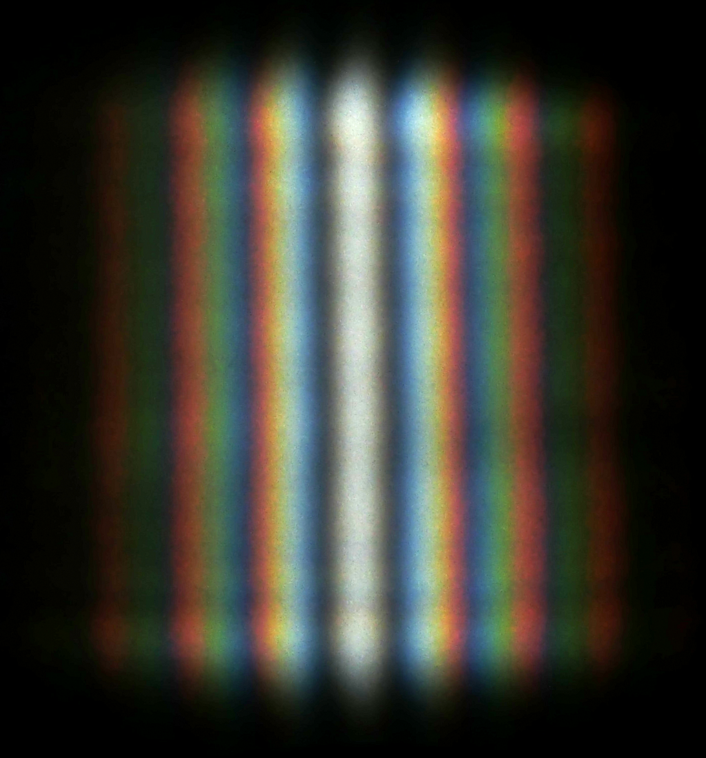 Interference and Coherence - Advanced Dynamics of Light and Optics ...