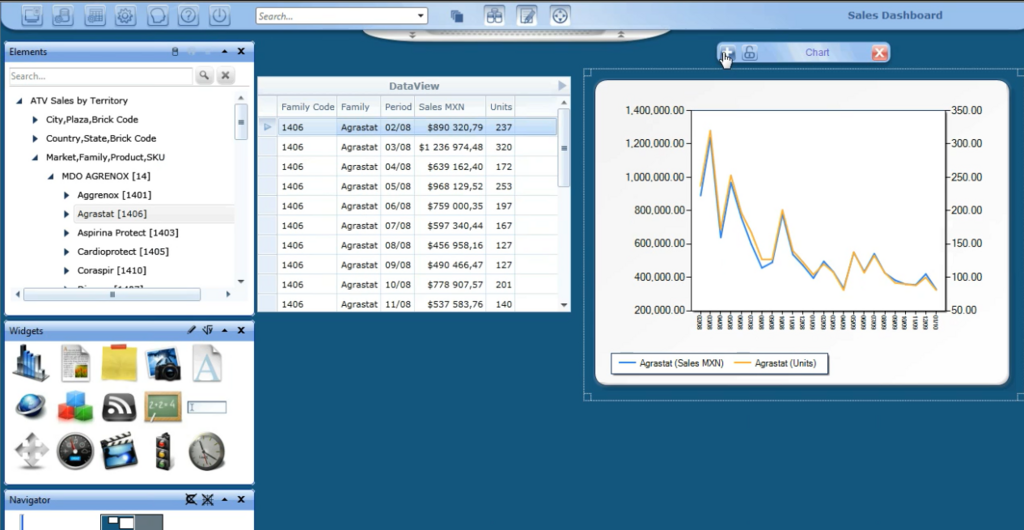 Building Interactive Dashboards - Tableau Data Visualization Essentials - Tableau Data ...
