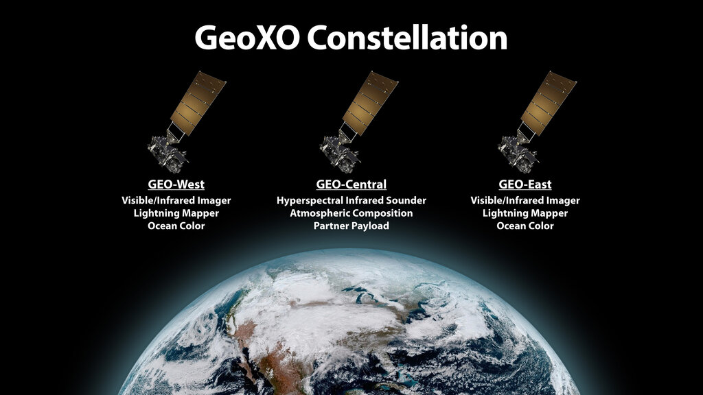 Wide Area DGPS Systems - Mastering Differential GPS Precision ...