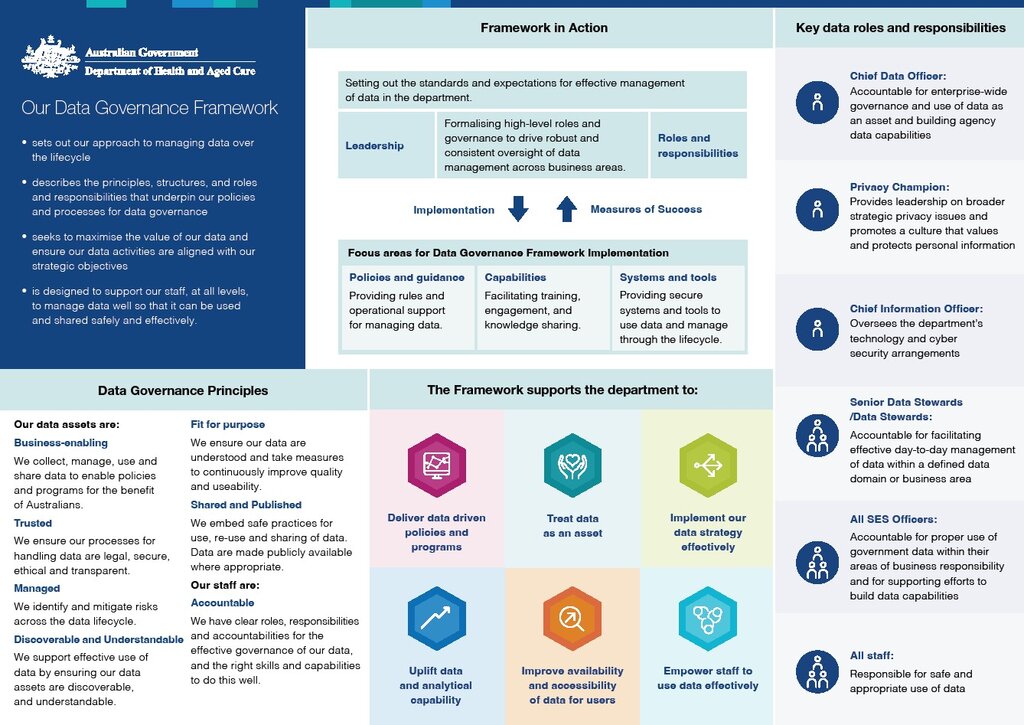 Ethical Considerations in AI - AI in Medical Education and Research