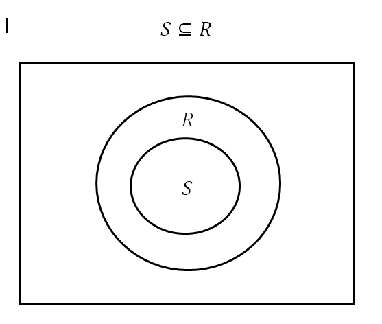 Foundations of Discrete Structures