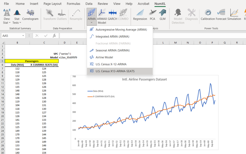 Time Series Analysis for M&E - Python for M&E Professionals - Python ...