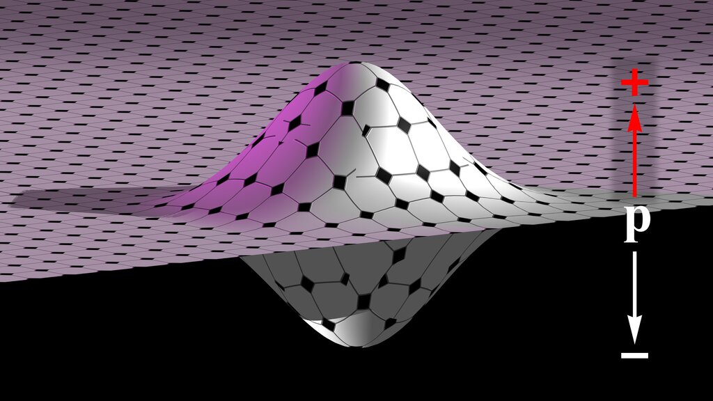 Quantum Field Theory Basics - Quantum Electrodynamics Explained