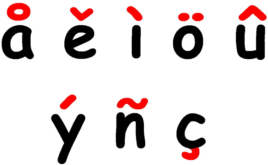 French Fluency B2