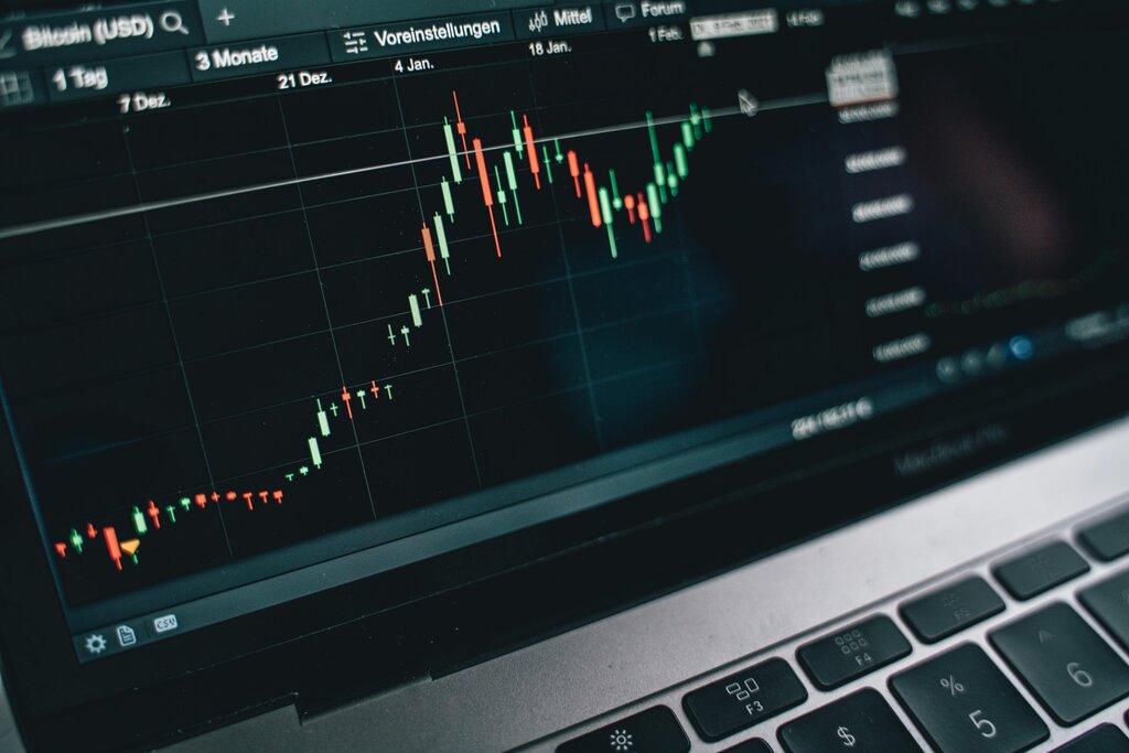 Stock Chart Timings Explained