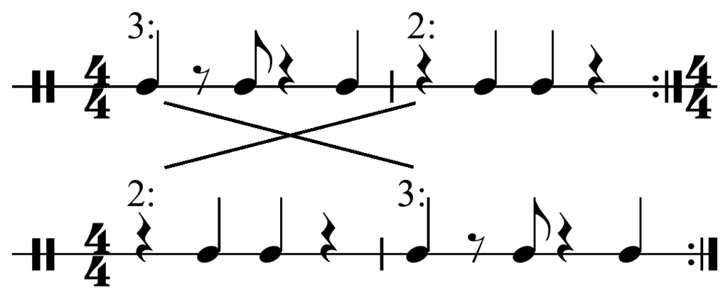 Rhythm and Meter - Foundations of Classical Music Theory - Foundations ...