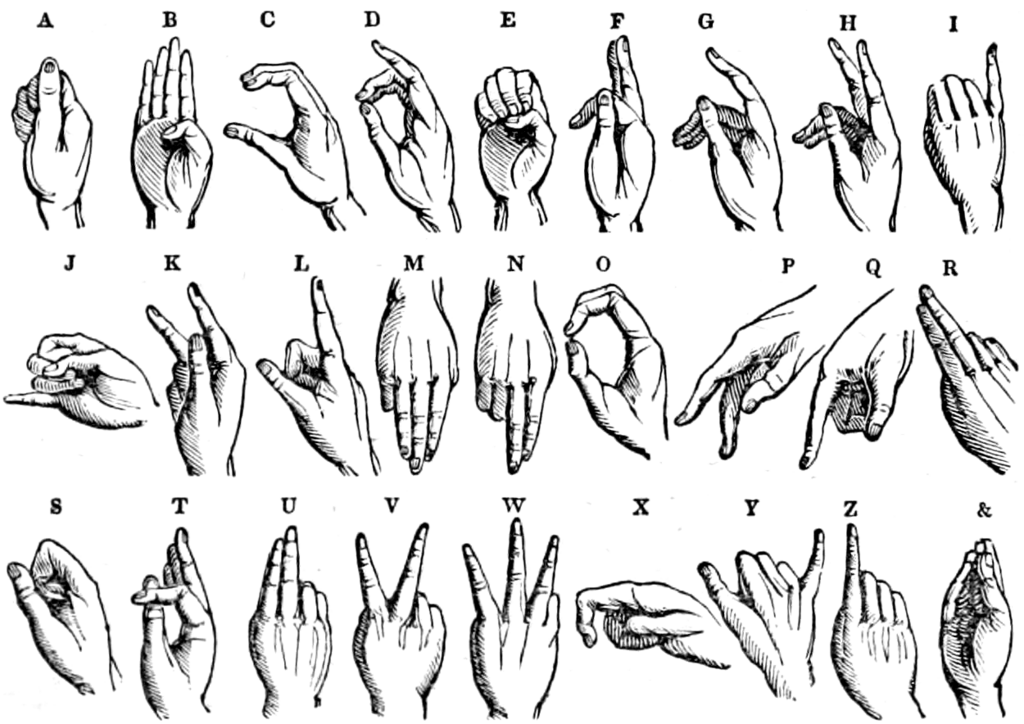 Manual Alphabet Mastery - Mastering American Sign Language Basics ...