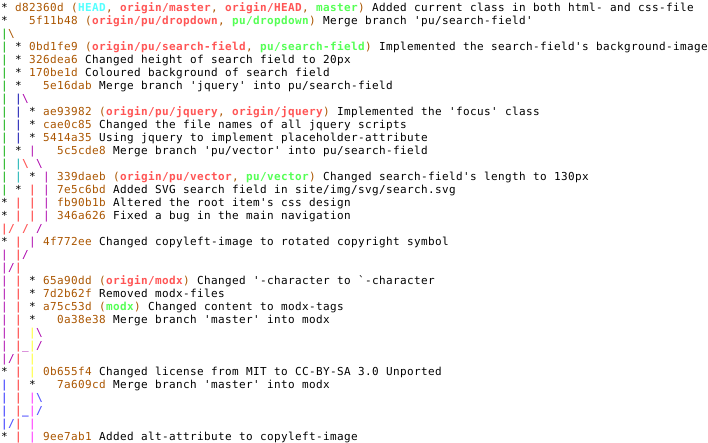 Basic Git Operations - Git and GitHub Essentials